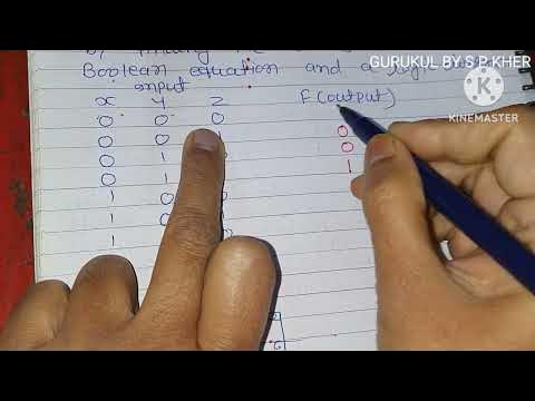 Q4.6 design COMBINATIONAL CIRCUIT for a majority CIRCUIT #digitalelectronics #btechit #gate # ...