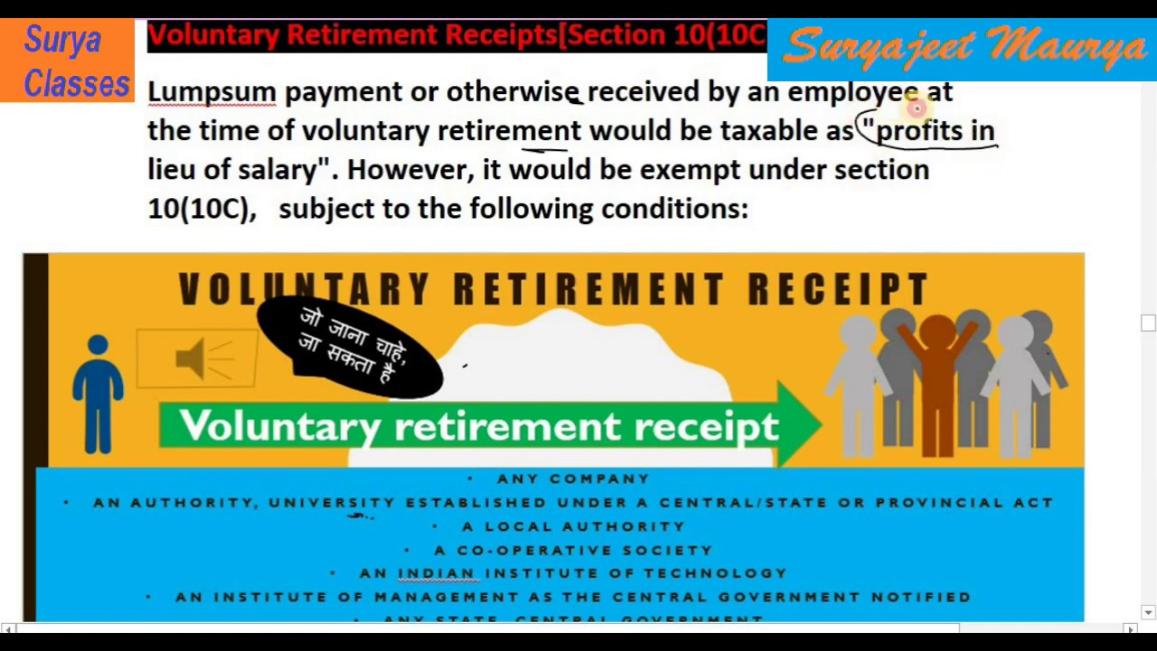 Voluntary Retirement receipt: Salary: Lecture-44: A.Y. 2020-21: Income ...