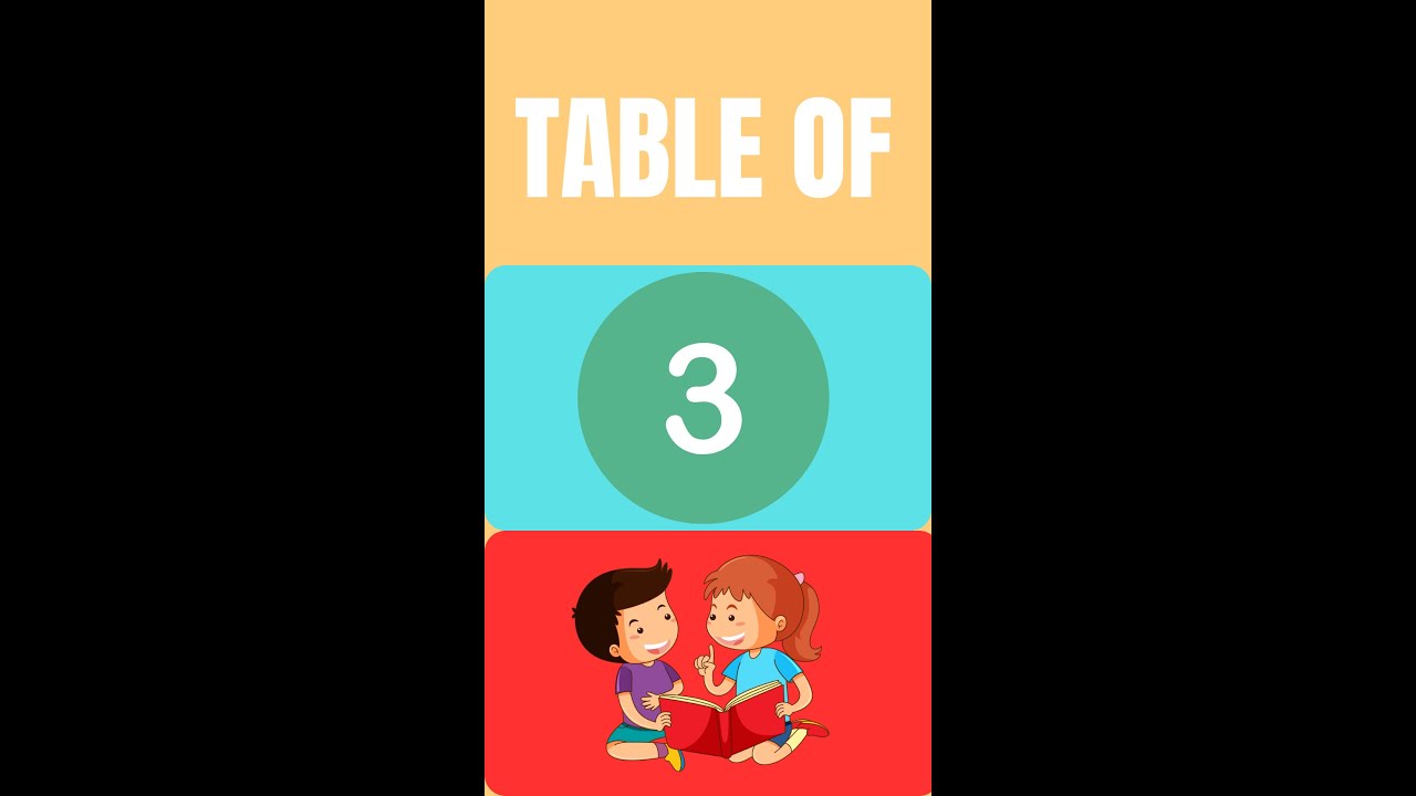 3 Times Table Song for Kids | Fun & Easy Learning with Rhymes ...