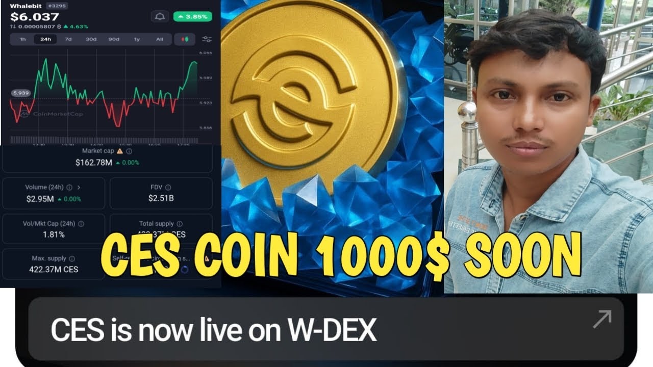$CES COIN (whalebit)LIVE TRADING, CMC, #LISTING #CRYPTO #CES #W-DEX # ...