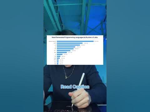 Coding Languages To Get You HIRED!! #shorts #shortsfeed - YouTube