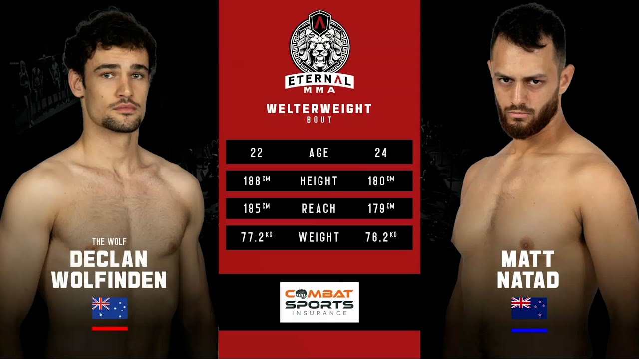 ETERNAL MMA 54 - DECLAN WOLFINDEN VS MATT NATAD - MMA FIGHT VIDEO - YouTube