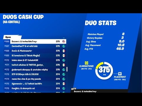 Duo Cash Cup Highlights #1 (120FPS 4K) - YouTube