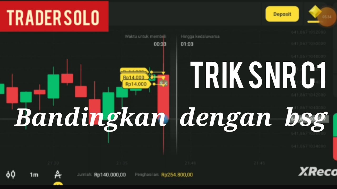 TRIK SNR C1 VIRAL TRADER SOLO || OP DI TF 1 MENIT STRATEGI CANDLESTIK ...