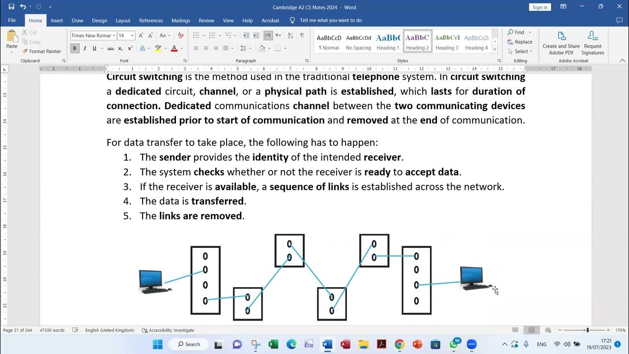 A2 CS Chapter 14 Part 1 Communication and Internet Technologies - YouTube