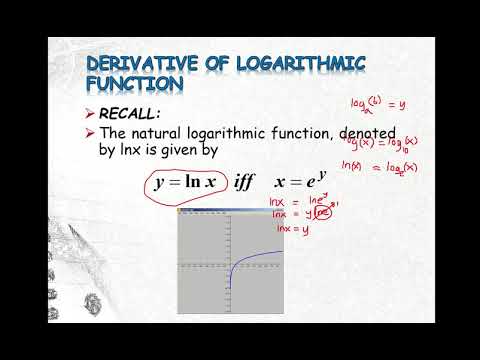 DERIVATIVE OF LOGARITHMIC FUNCTION: PART 1 - BASIC CONCEPTS - YouTube