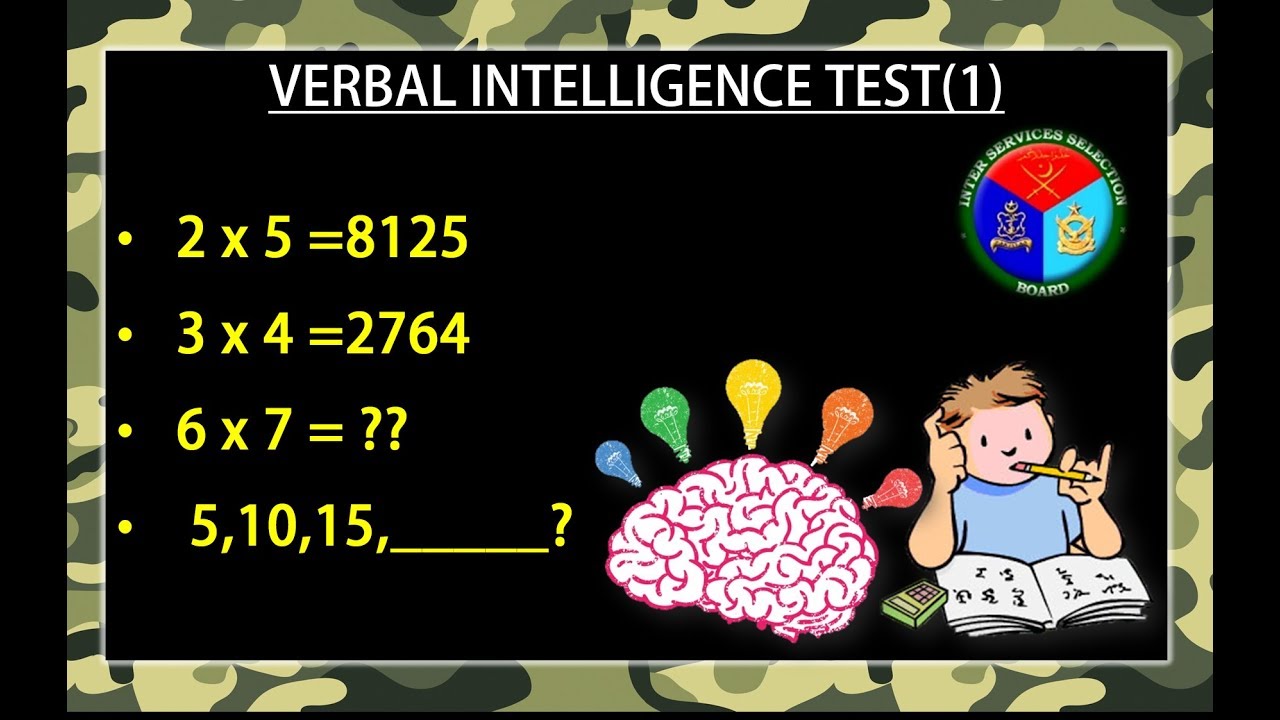 Verbal Test Made Easy Complete Topics Solved Examples Tricks Part 1 verbal-test-made-easy-complete-topics-solved-examples-tricks-part-1