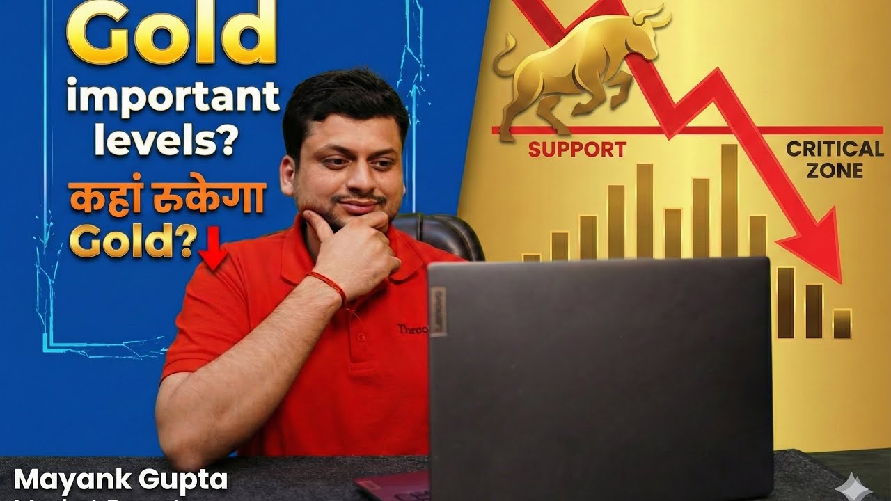 Gold important levels? क्या गिरावट का सिलसिला जारी रहेगा? मयंक गुप्ता ...