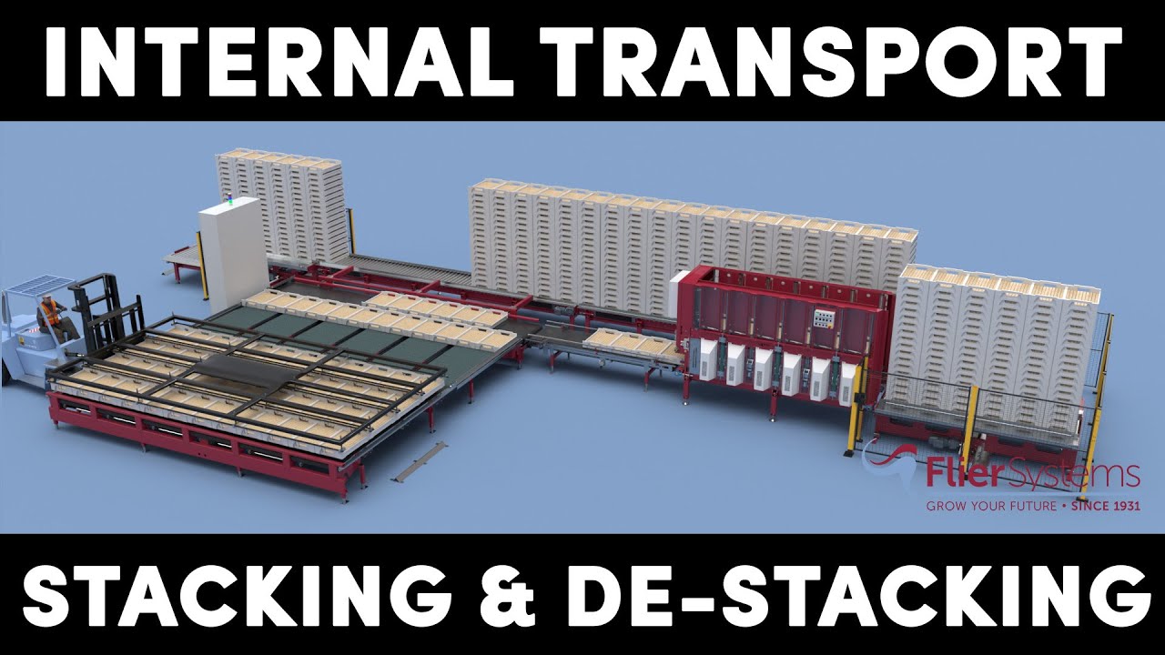 Internal Transportation System - YouTube