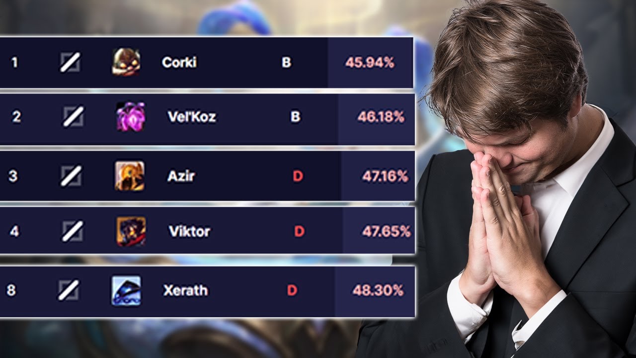 Der UNTERGANG meiner Champions ? - YouTube