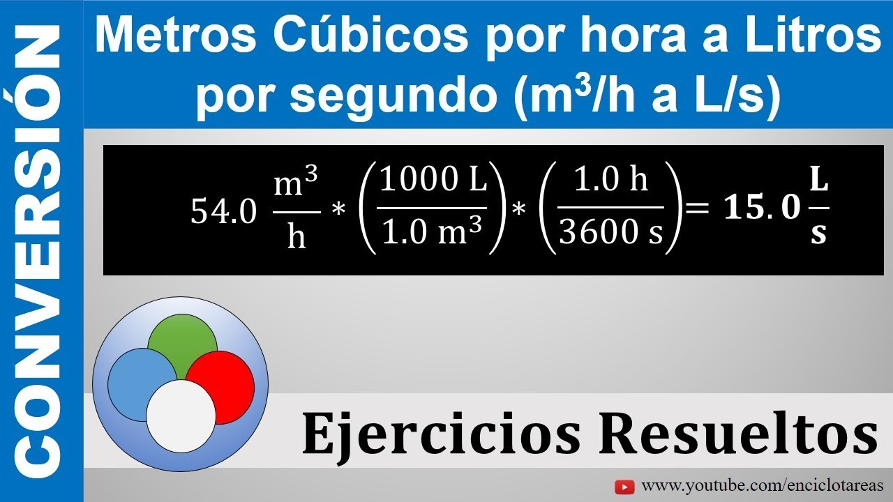 Convertir De M3 h A L s YouTube convertir-de-m3-h-a-l-s-youtube