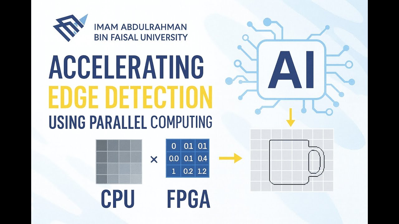 Parallel Computing for Fast Edge Detection - YouTube