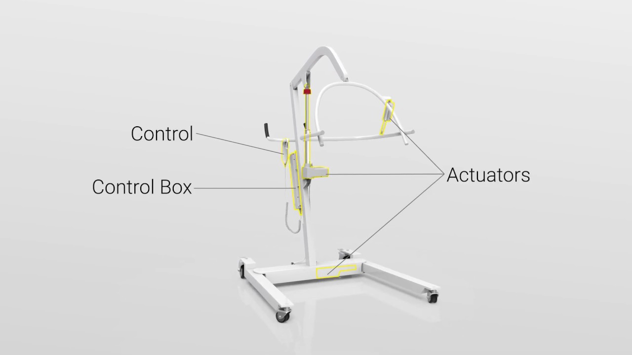 Electric Linear Actuator Solution For Patient Lift Applications (2019 ...