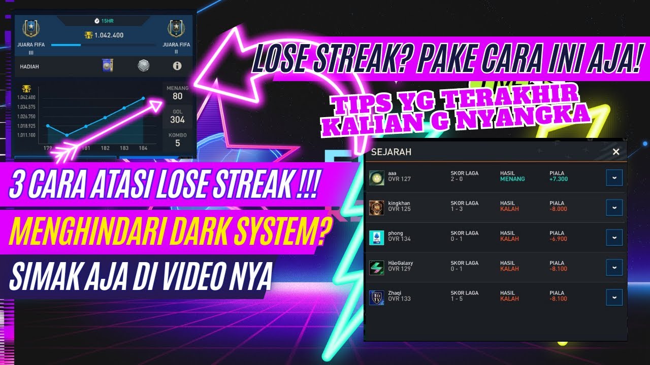 TIPS ANTI LOSE STREAK! CARA MENGHINDARI LOSE STREAK DI FIFA MOBILE H2H ...
