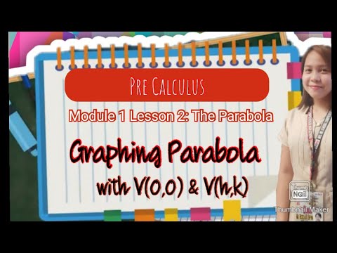 Parabola | Graphing Parabola with V(0,0) and V(h,k) | Pre Calculus ...