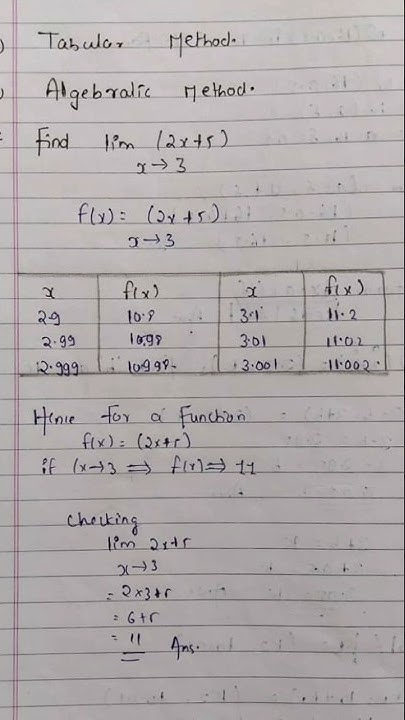 Limit of a function by tabular method - YouTube