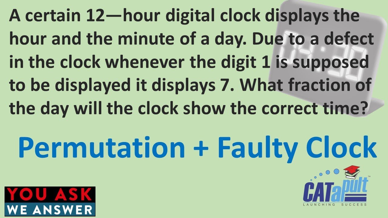 Must solve Questions of Permutation for CAT MBA CMAT | Modern Maths ...