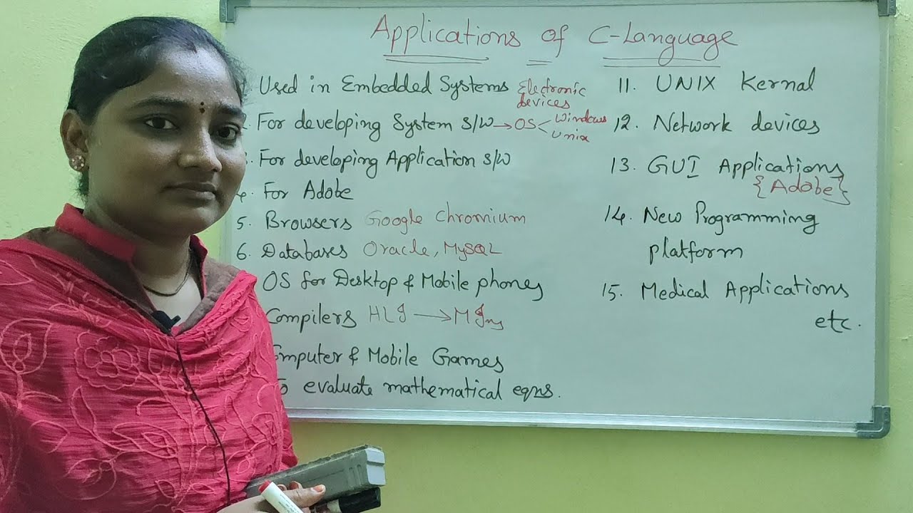 C Languageclass 9 C Language Applications C Both In Telugu And Englishtelugu Scit