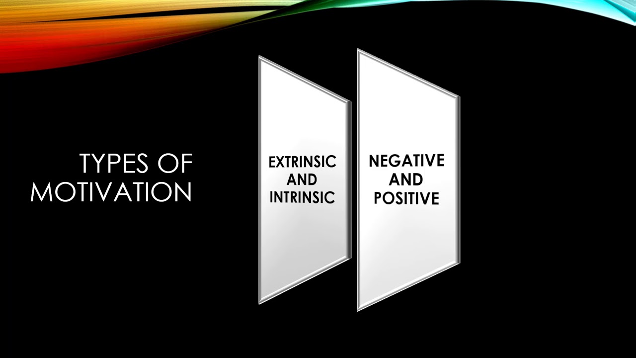 Motivation - Introduction, Nature ,Advantages,Types Of Motivation - YouTube