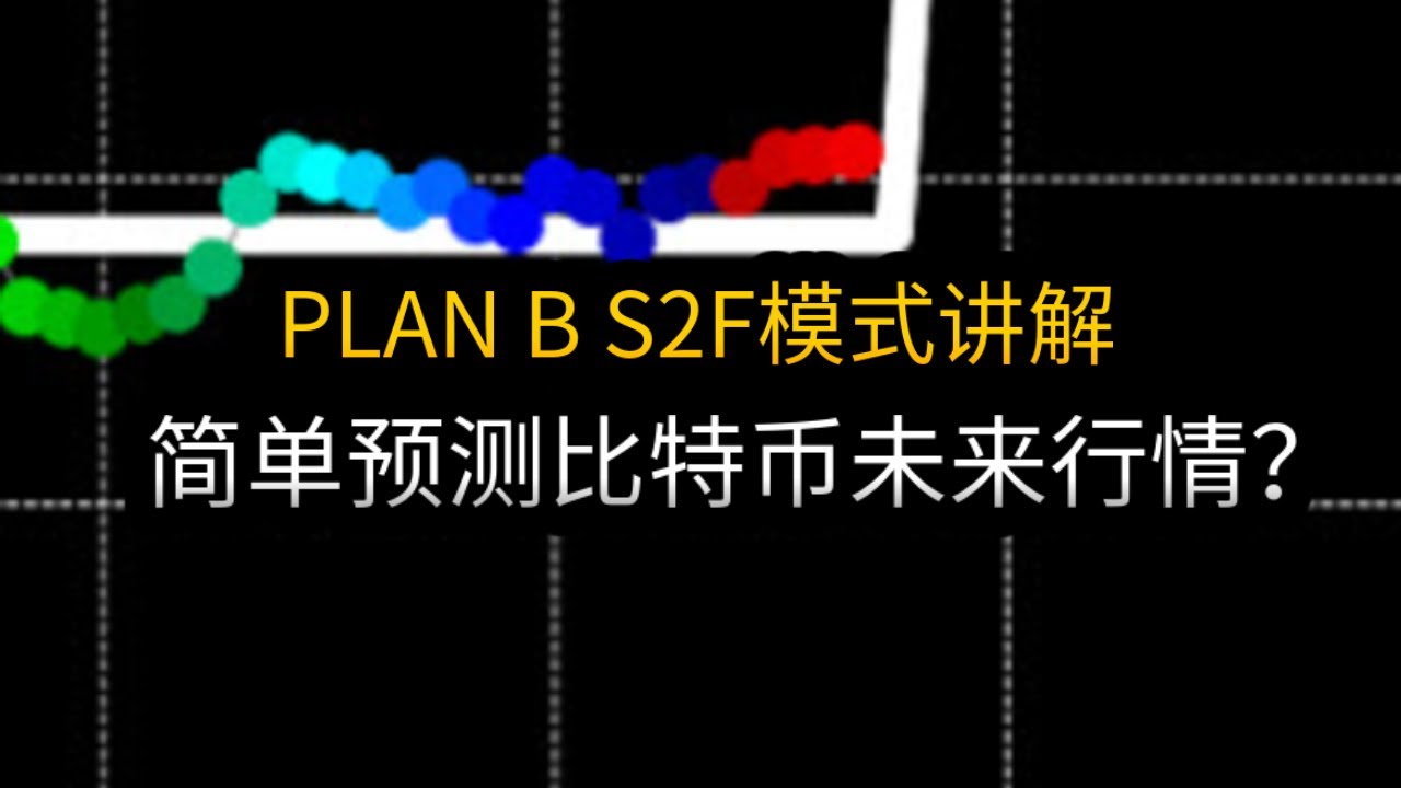 Plan B S2F模式讲解 - YouTube