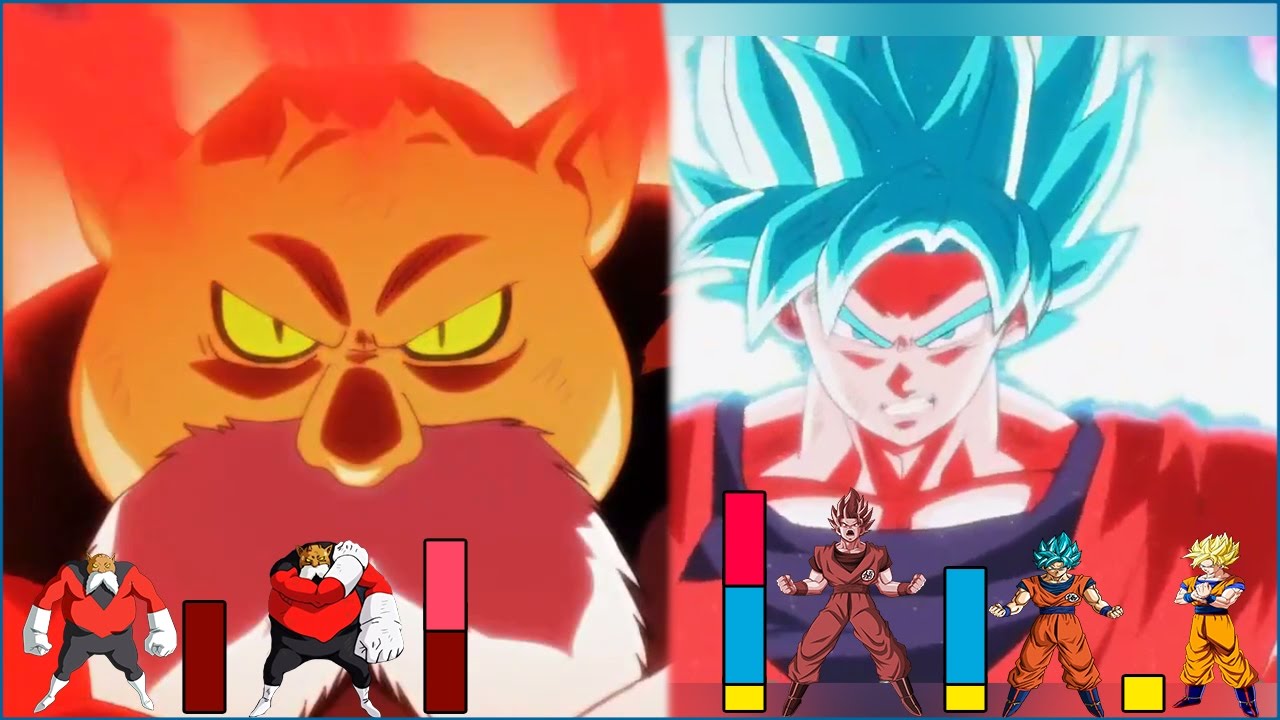Dragon Ball Super | Análisis: Goku VS Toppo, Maldad contra Justicia ...