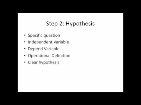 How to Conduct an Experiment - YouTube