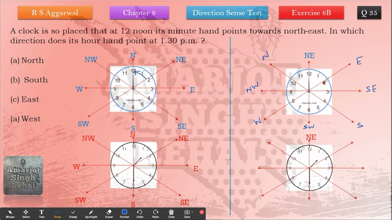 A clock is so placed that at 12 noon its minute hand points towards ...
