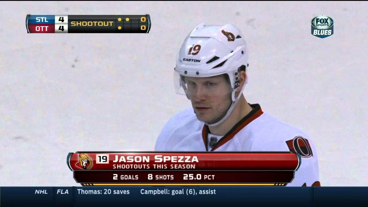 Full shootout 5-4 Ottawa Senators vs St. Louis Blues 2/4/14 NHL Hockey ...