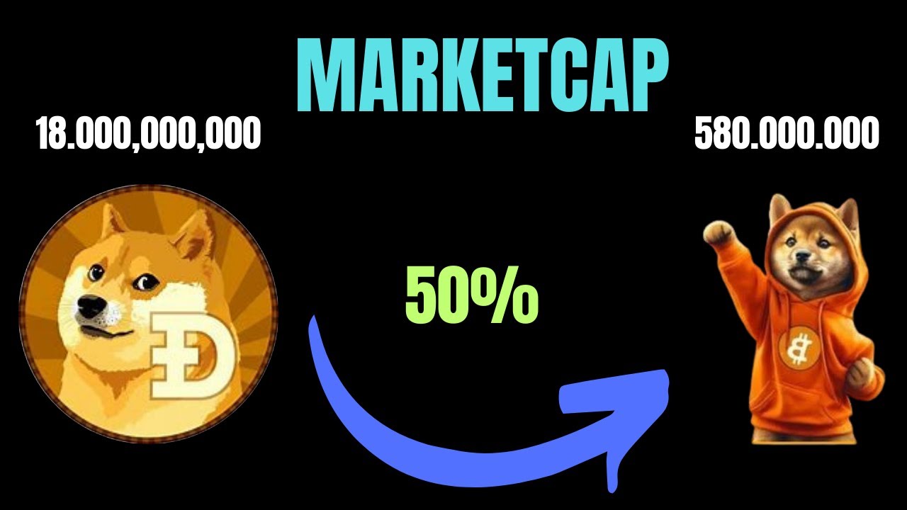 DOG RUNES Vai que metade dos detentores de Dogecoin migrem capital para ...