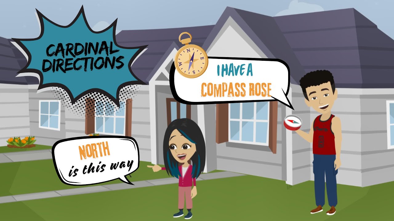 Cardinal Directions | The Captain AHS-show | Best Learning Videos for ...