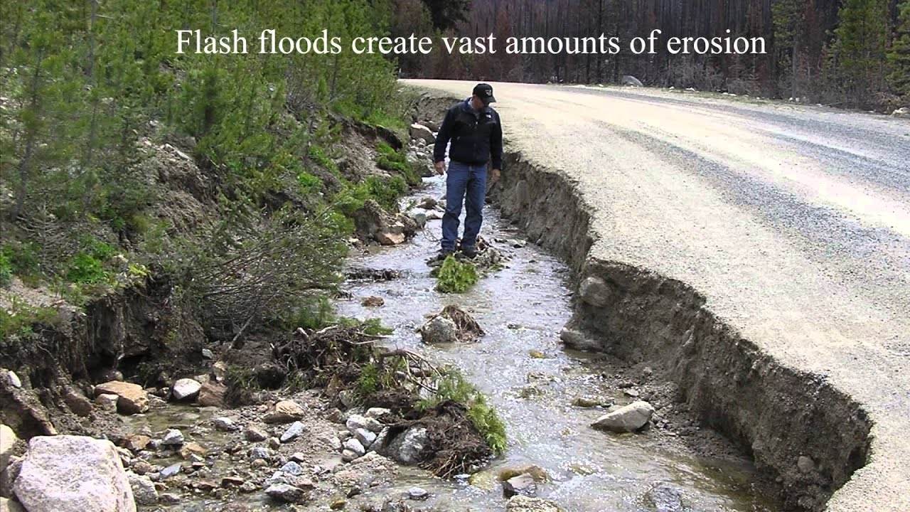 Converting Water Runoff from Buildings into Electricity - YouTube