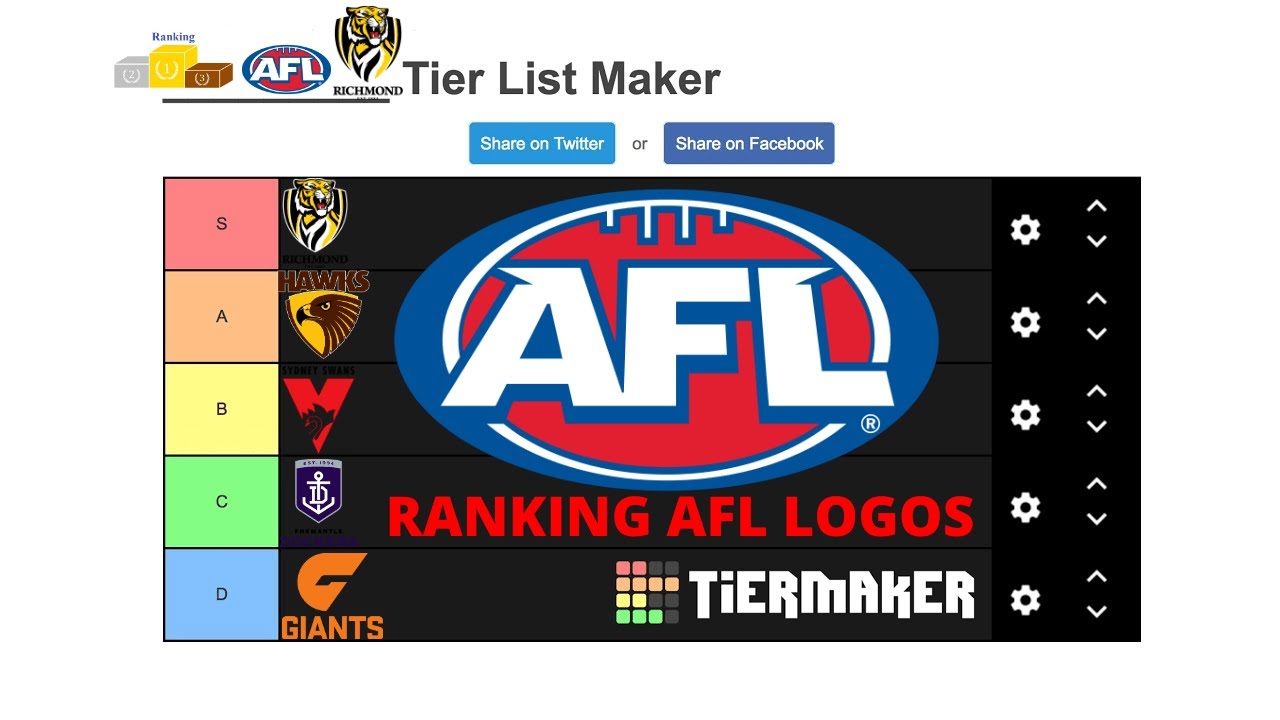 RANKING AFL LOGOS - YouTube