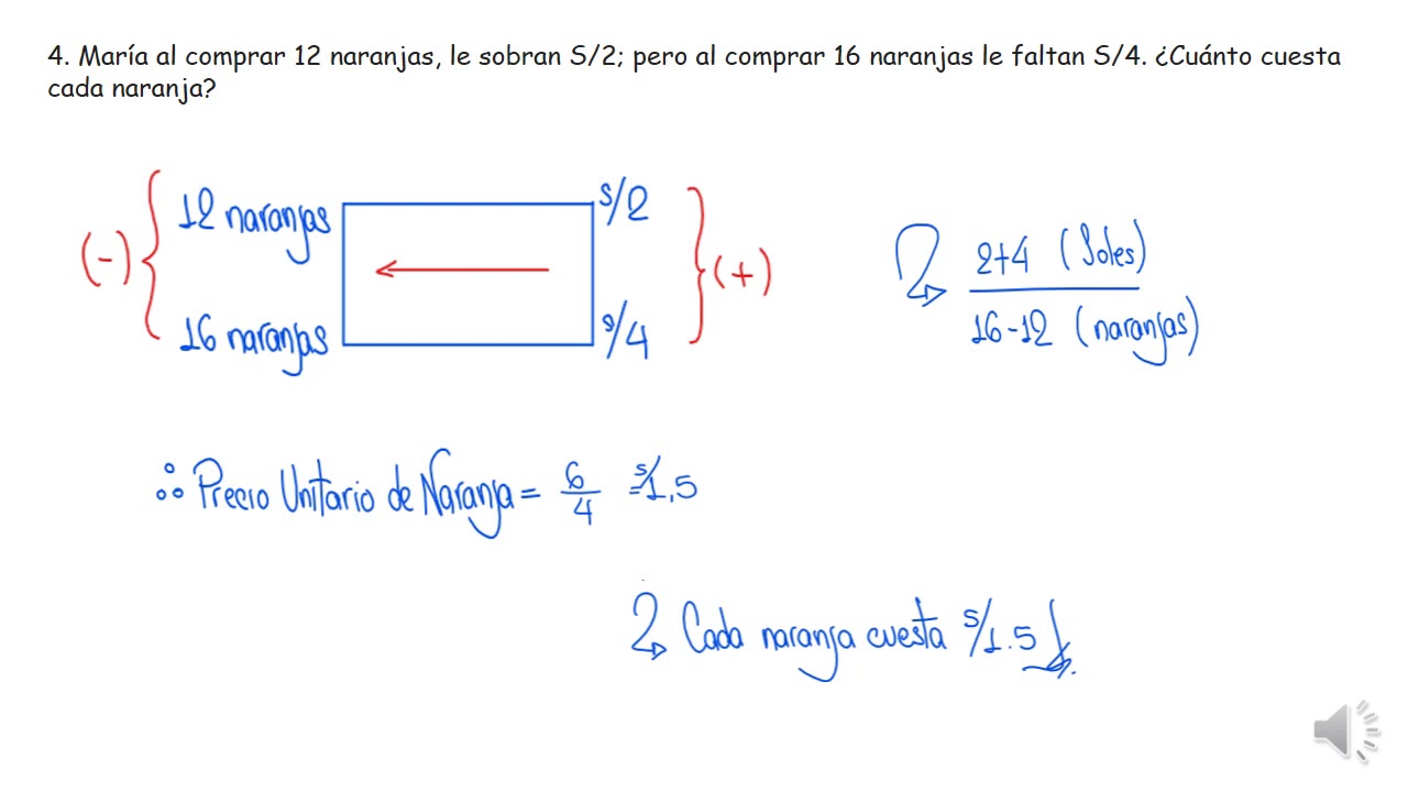 METODO DEL RECTANGULO EJERCICIOS - YouTube
