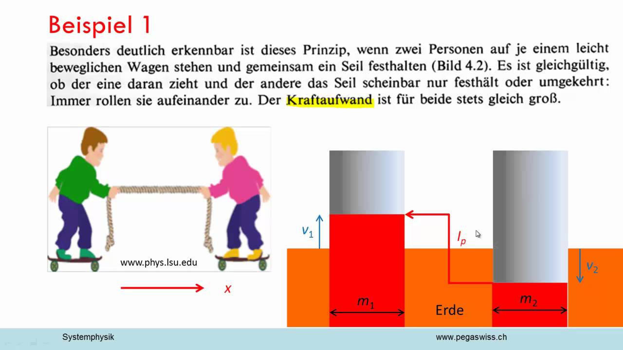 Actio gleich Reactio - YouTube
