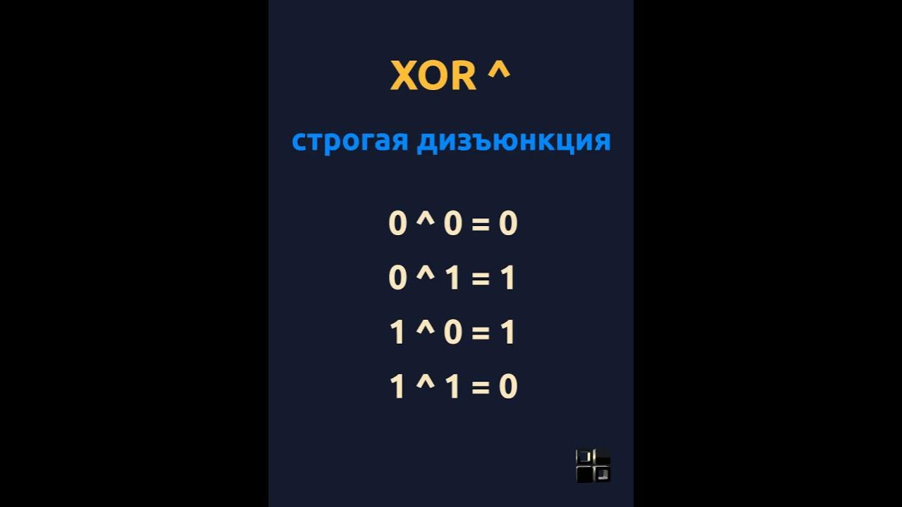 Меняем значения переменных местами Python Youtube