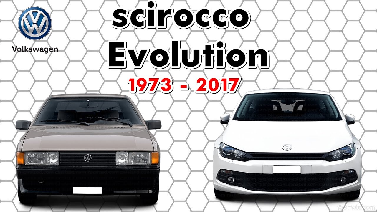 Volkswagen scirocco Evolution 1973 - 2017 - YouTube