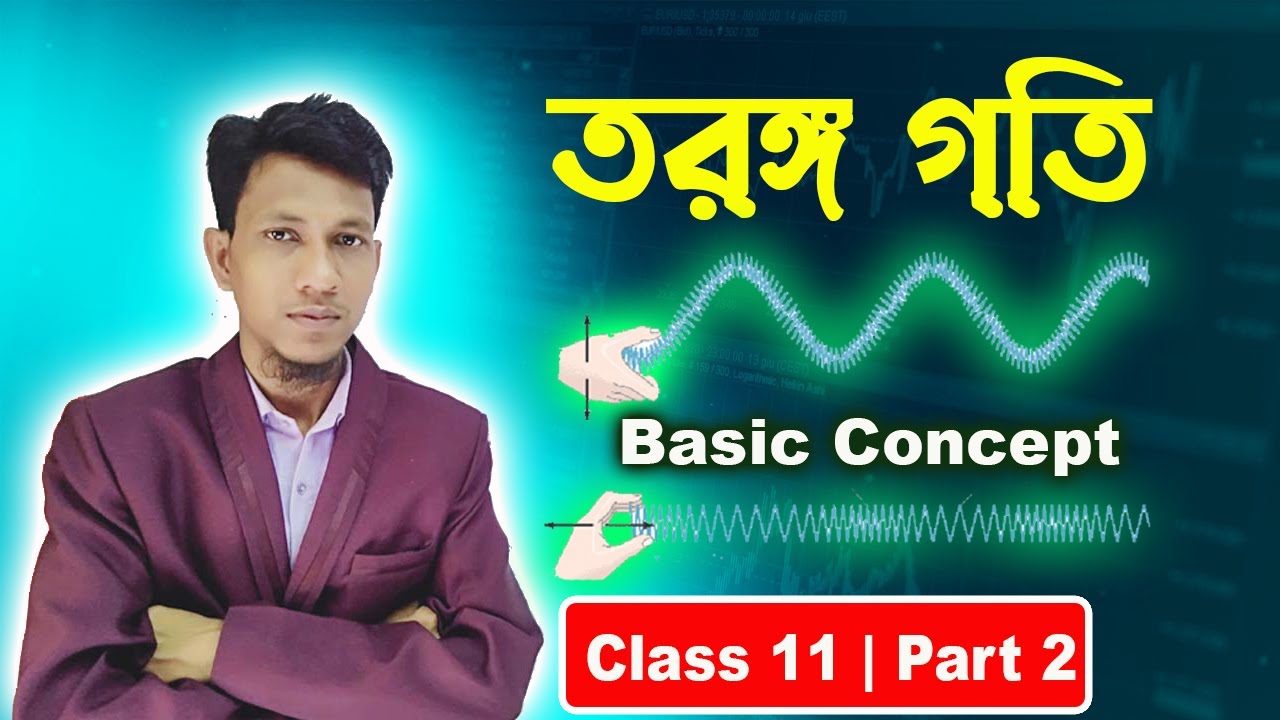 তরঙ্গ গতি | Wave Motion Calss 11 In Bengali | Part 2 | Class 11 Physics ...