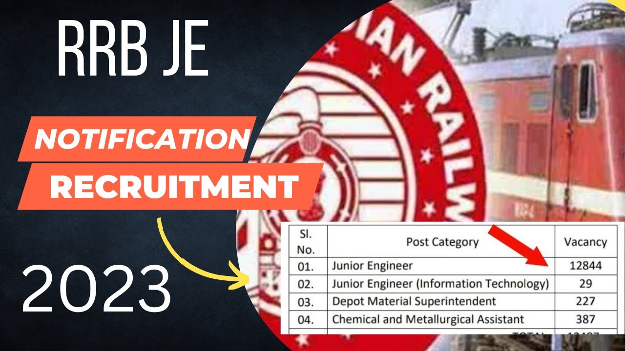 RRB recruitment 2023 | RRB JE notification kab ayega | rrb junior ...