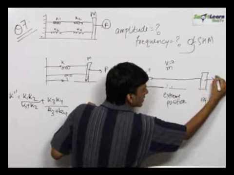 Oscillation - Linear and Angular Simple Harmonic Motion - Problem Solving 2 - YouTube