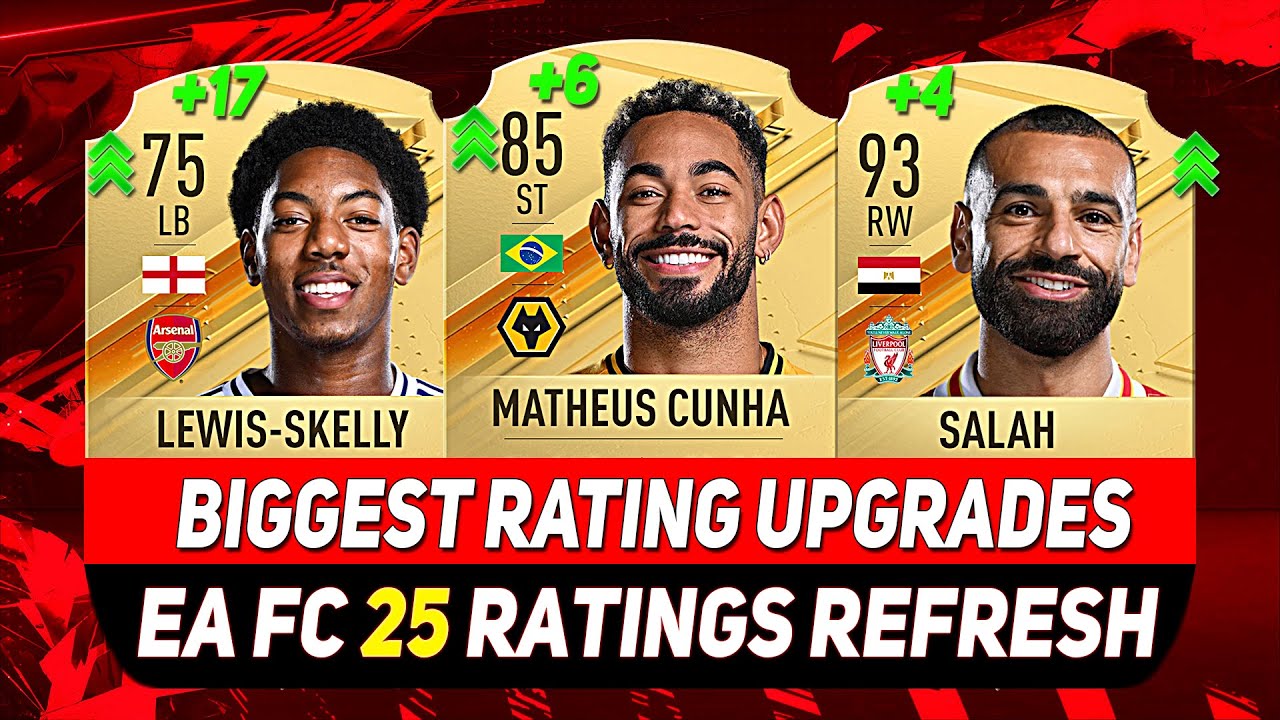 BIGGEST PREMIER LEAGUE WINTER RATING UPGRADES in FC 25!🥶📈 ft. SALAH ...