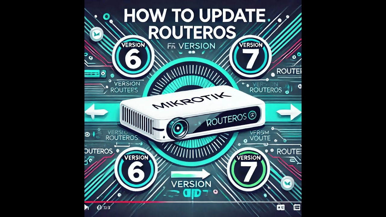 ATUALIZAR RouterOS V6 PARA V7 CORRETAMENTE - MIKROTIK - YouTube
