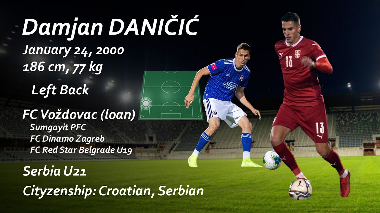 DAMJAN DANICIC * LEFT BACK * HIGHLIGHTS 2023 - YouTube