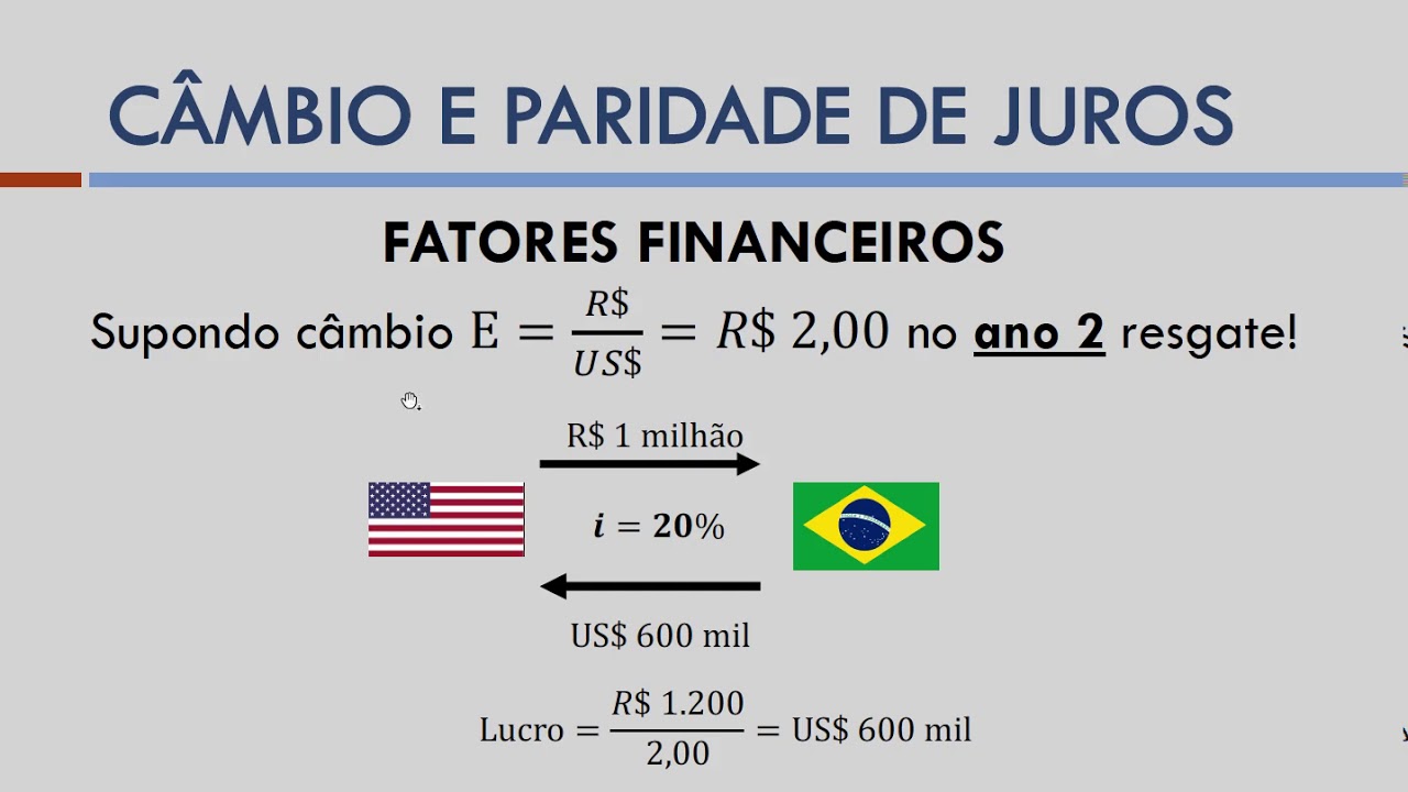 Aula_7-Paridade de Juros_CONTABILIDADE SOCIAL - YouTube