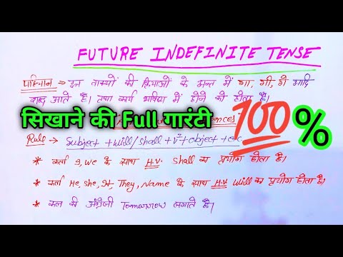 Future Indefinite Tense || Future Indefinite Tense Affirmative Sentence ...