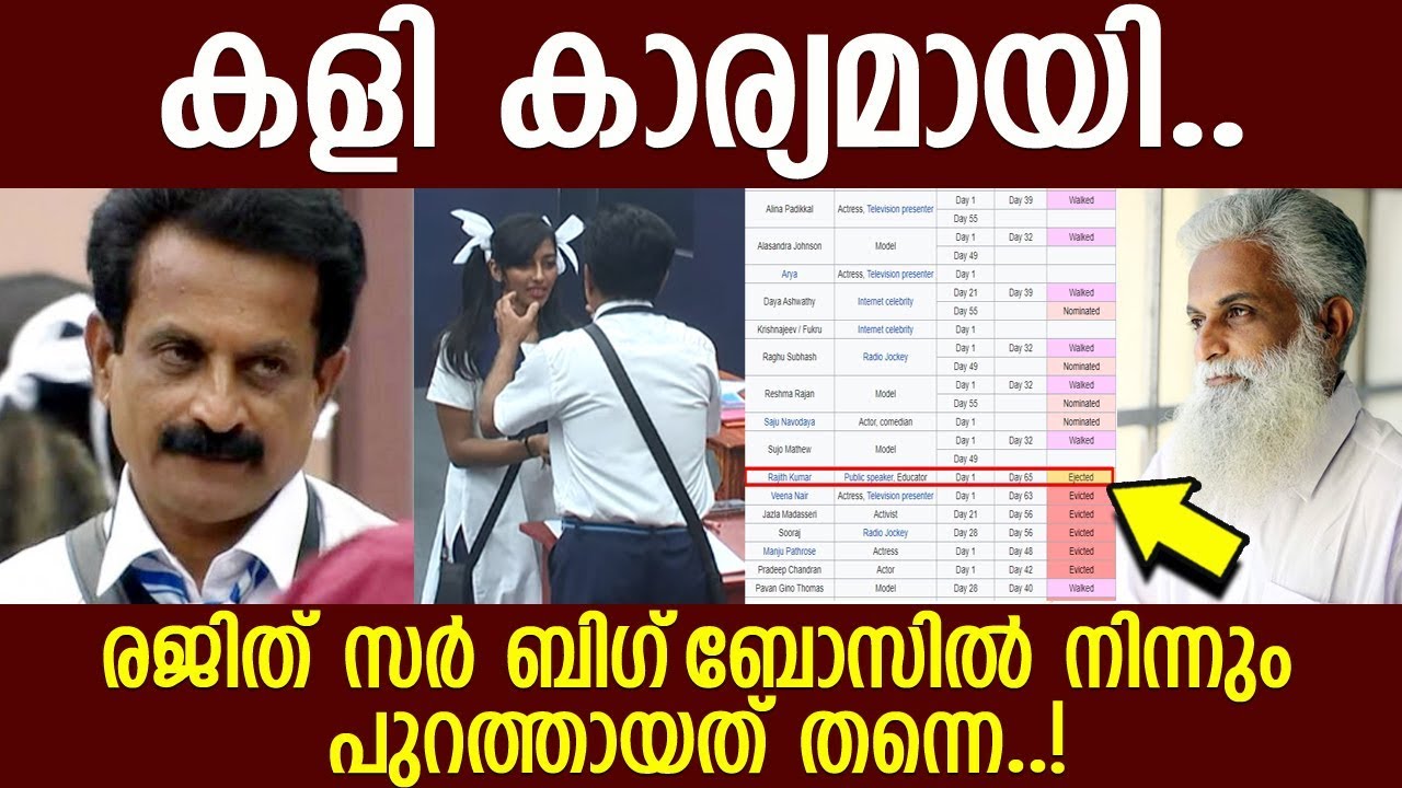 രജിത് കുമാര്‍ ബിഗബോസില്‍ നിന്നും പുറത്തായത് തന്നെ..! l Rajith Kumar ...