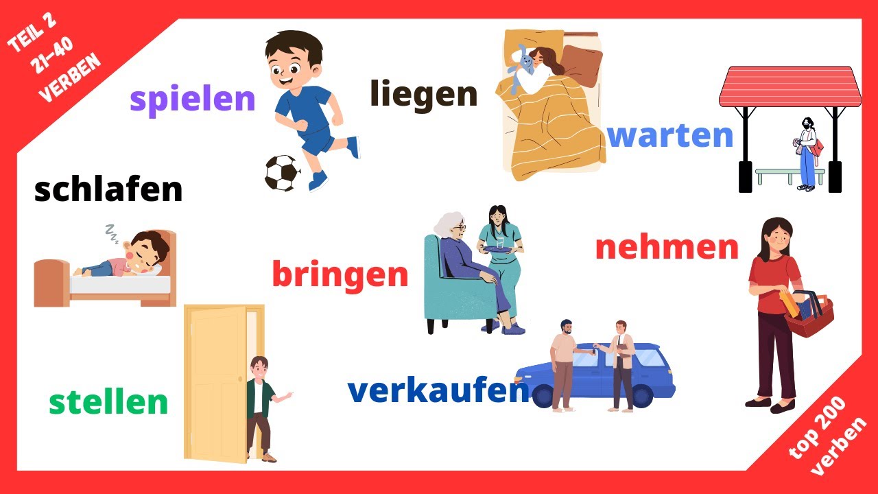 Mastering German Verbs Part 2 Present, Past, and Perfect Tense | A1-B1 ...