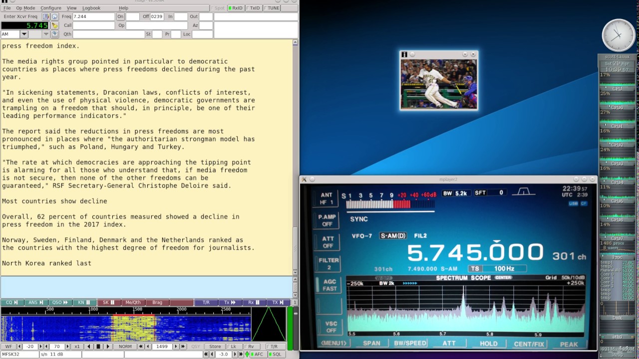 Voice Of America VOA Radiogram April 29 2017 on 5745Khz Shortwave Radio ...
