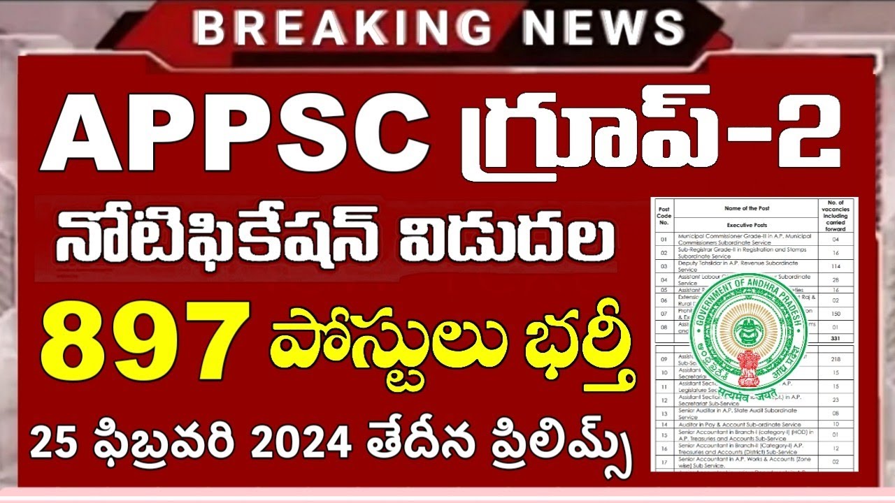 AP గ్రూప్-2 నోటిఫికేషన్ విడుదల.. 897 పోస్టులు భర్తీ | APPSC Group 2 ...