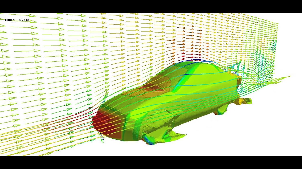 LS-DYNA R7: Flow around vehicle - YouTube