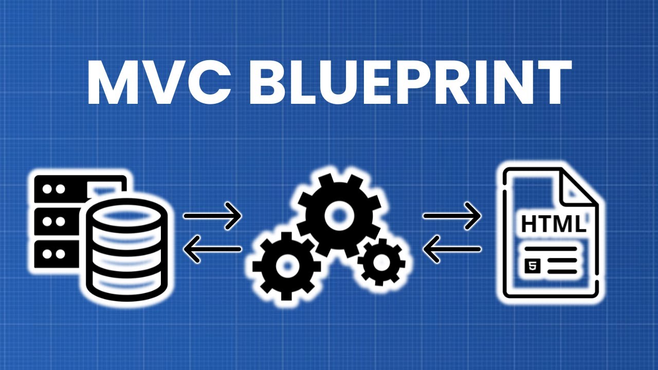 Aspnet Core Mvc Blueprint Master Mvc With One Course Youtube